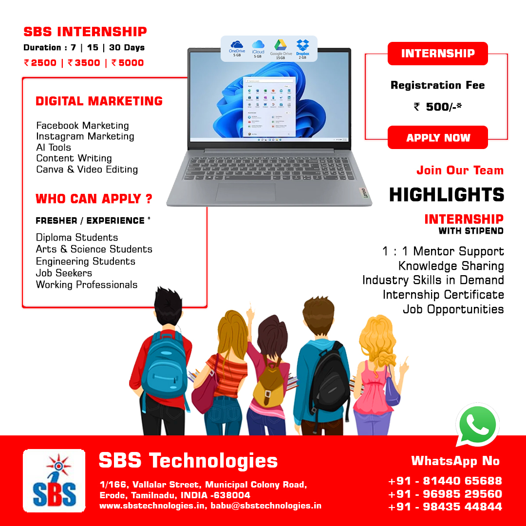 SBS Technologies | Leading Software Company in Erode